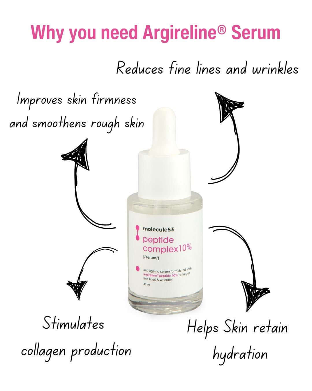 Argireline® 10% Serum - Reduce Wrinkles & Firm Skin – Molecule53